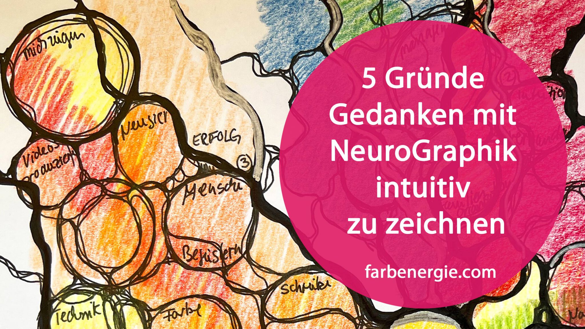 5 Gründe Gedanken mit NeuroGraphik intuitiv zu zeichnen